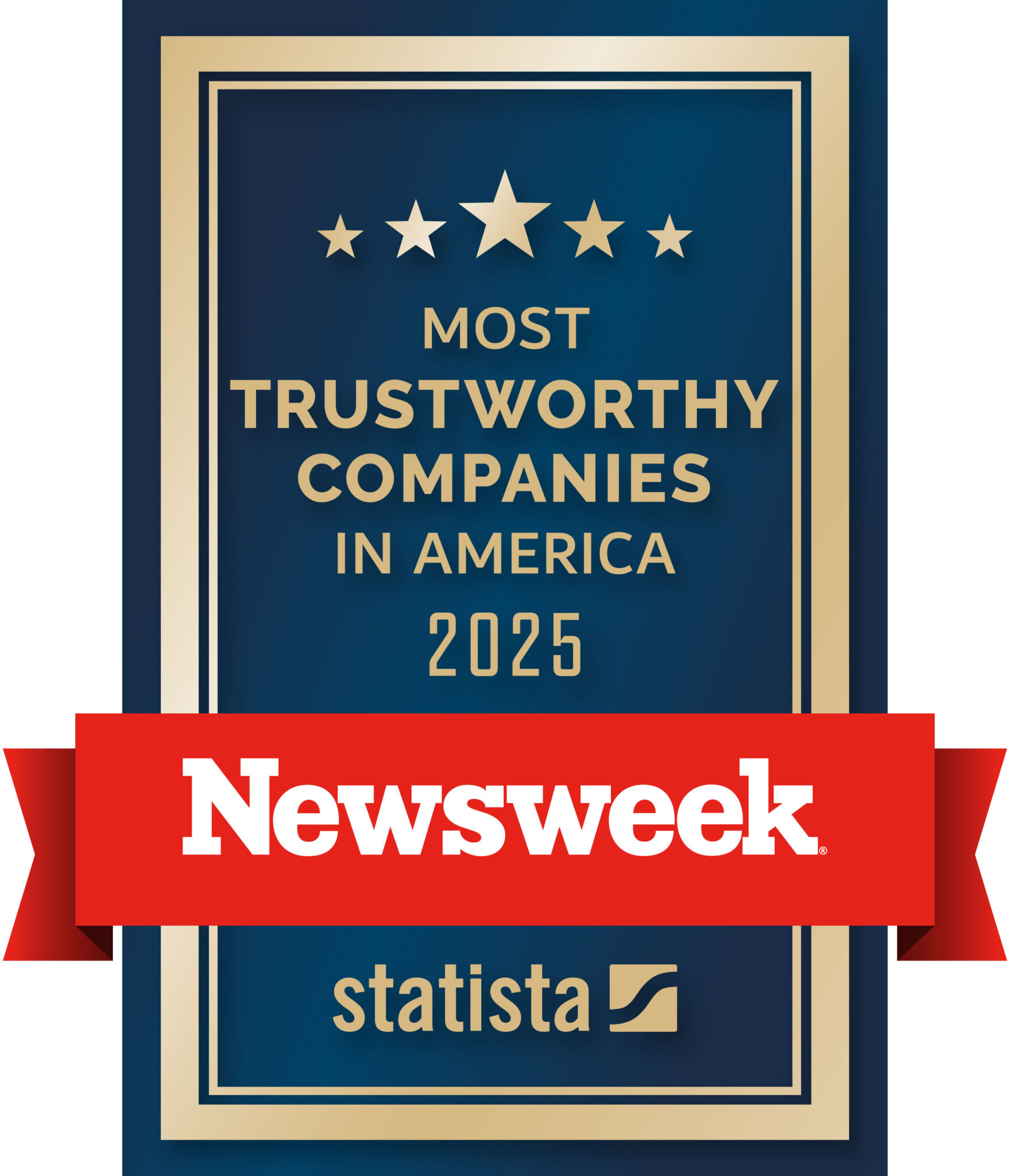 Group One of "America's Most Trustworthy Companies" - Cal Water
