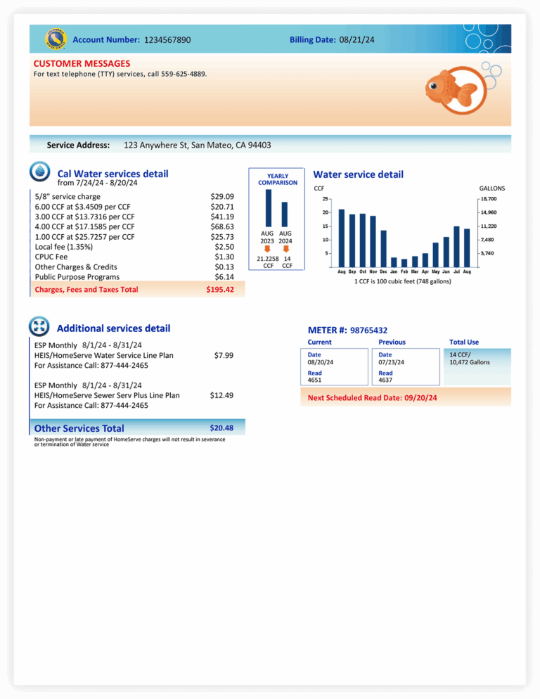 Water Bill Details - Cal Water